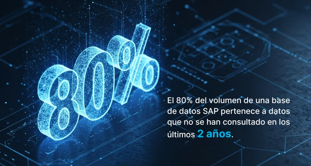 Maximiza el valor de tus datos: Guía completa sobre qué es DVM